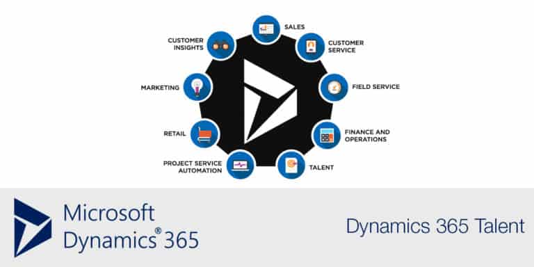 Dynamics 365 Talent: Qué es y como puede ayudar a tu empresa - Innova | ERP Microsoft Business ...